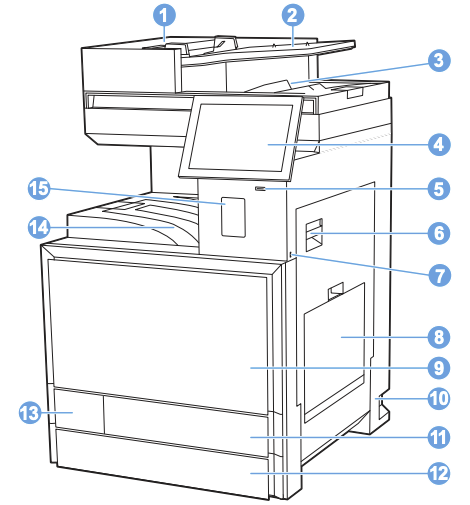 HP Color LaserJet Managed MFP E877 Printer Series - BDL